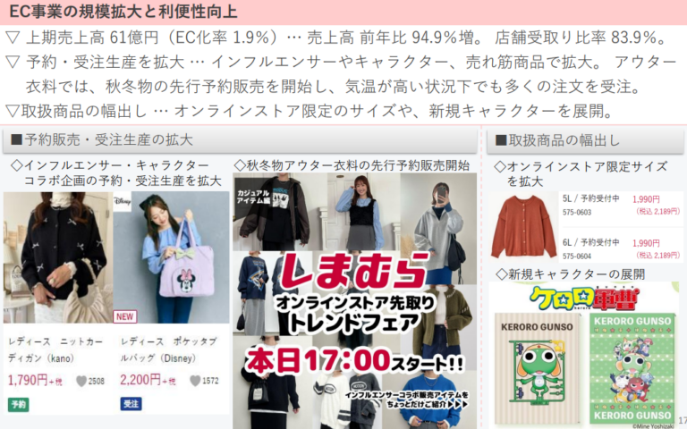 しまむらのECマーケティング戦略｜SNSを活用したアプローチの妙技 | ecAction（イーシーアクション）