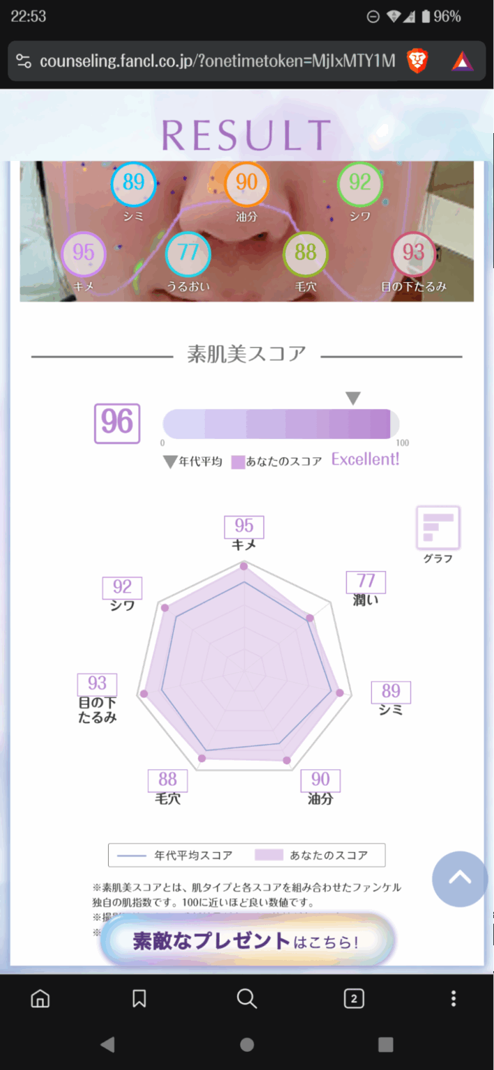 急伸長する「ファンケルのEC」マーケティング戦略とは？ | ecAction（イーシーアクション）